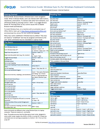 Window-Eyes Keyboard Shortcuts | Screen Reader Keyboard Shortcuts and ...